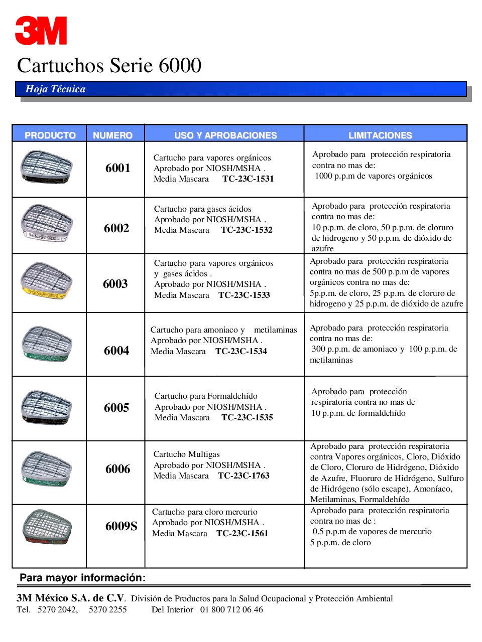 CARTUCHOS 3M P/VAPORES ORGANICOS N 6001 - Soldaduras Coatza